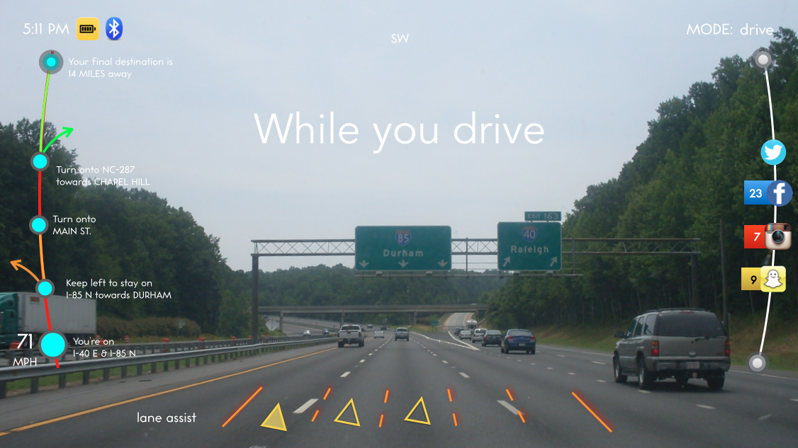 How Augmented Reality (AR) Glasses enhances Driving in reality?