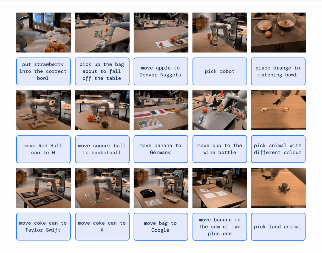 Google integrates AI with Robotics, unveils RT-2 for making Robots smarter